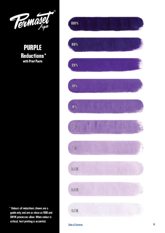 Getting to know PERMASET textile screen printing inks: Part 1 - Permaset