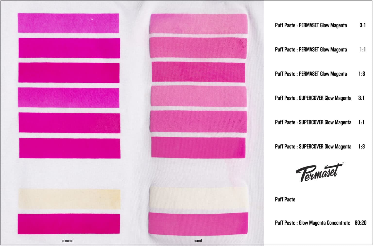 How to screen print a T-shirt with PERMASET Puff Paste - Permaset