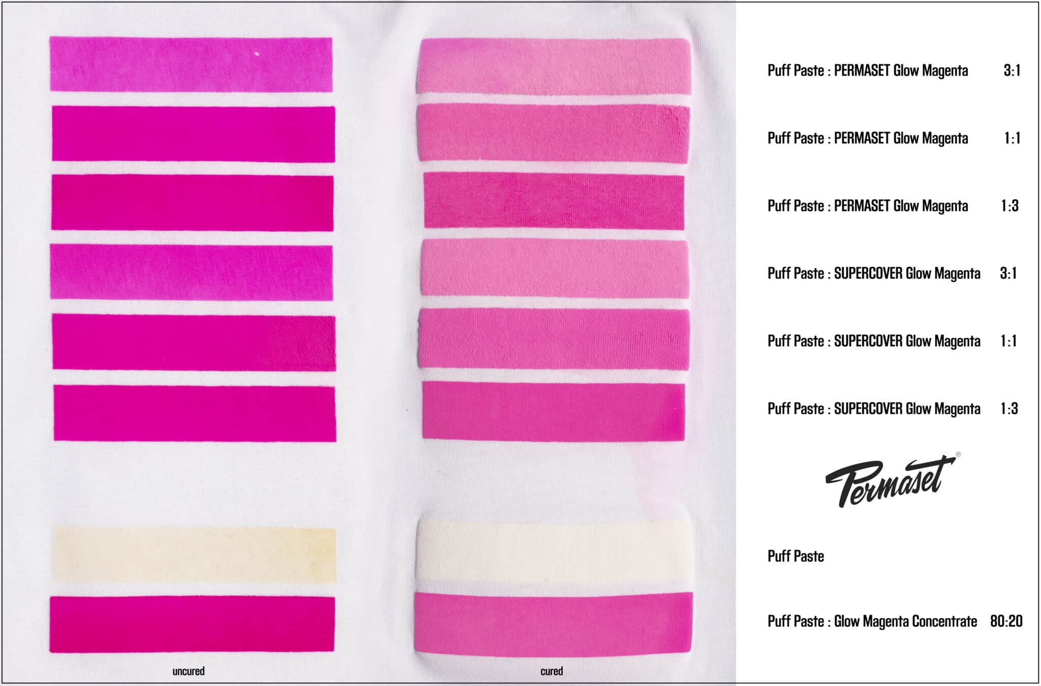 How to screen print a T-shirt with PERMASET Puff Paste - Permaset